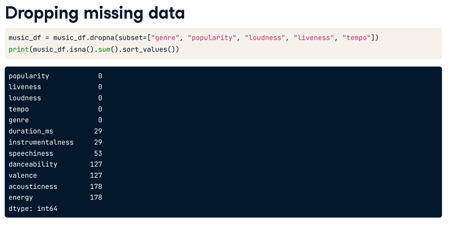 Supervised Learning With Scikit learn Part 4 Self study Data