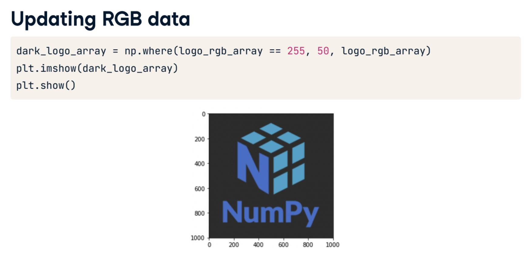 An Introduction To Save Numpy Array To Csv File With